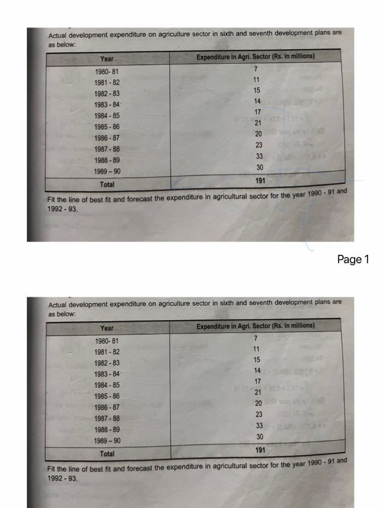 Time Series Example | PDF