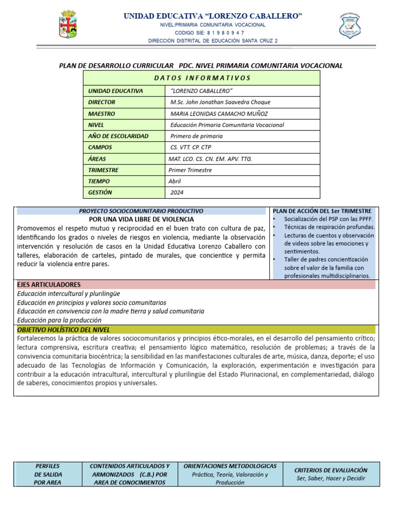 PDC 2024 | PDF | Multiplicación | Dibujo