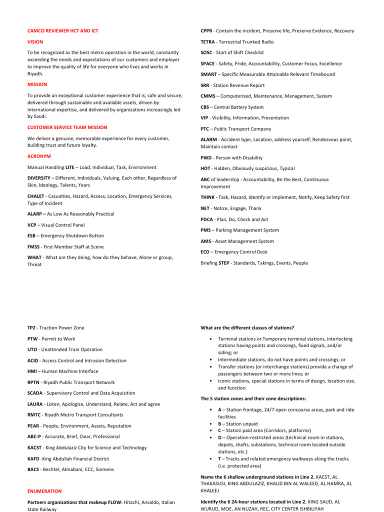 Camco Reviewer Ver 2 | PDF | Communication | Automated Teller Machine