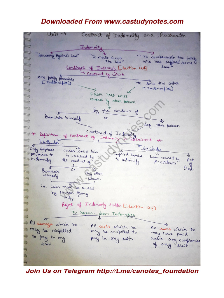Ica Unit 7 | PDF