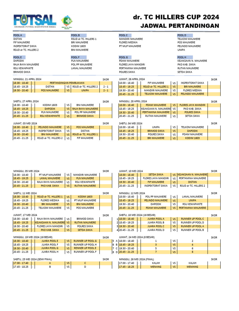 Jadwal Pertandingan Rsud TC Hillers 2 | PDF