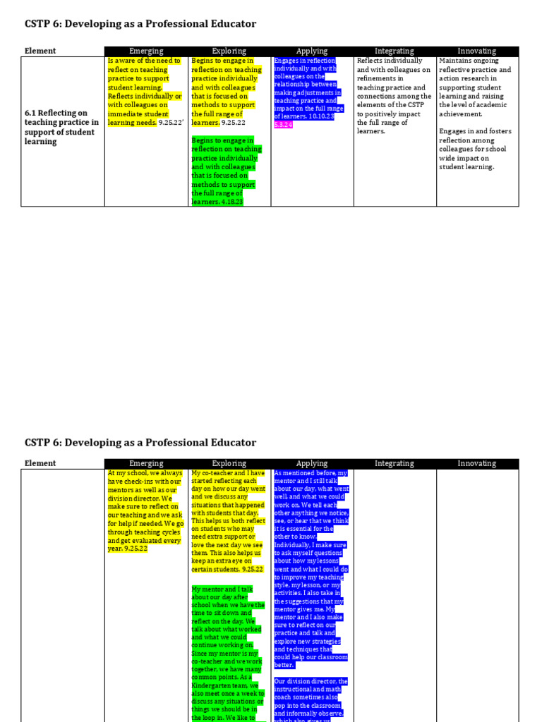 CSTP 6 - Cosio - 5.3.24 | PDF | Mentorship | Teachers