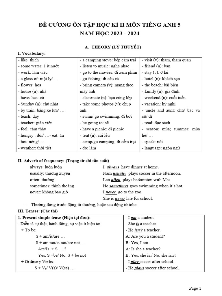 De Cuong On Tap Hoc Ki 2 Mon Tieng Anh | PDF