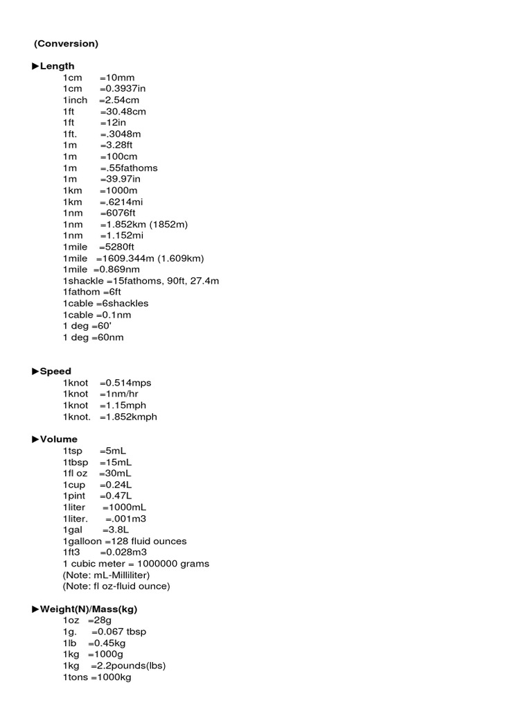 Conversion of Units | PDF | Teaching Methods & Materials | Science ...