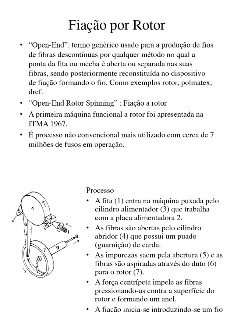 Fiação a Rotor: Processo e Características | PDF | Fiação (têxtil ...