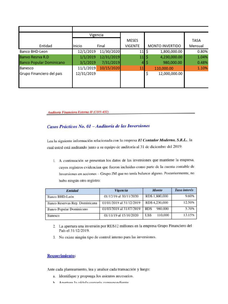 Cédula Sumaria | PDF | Bancos | Contabilidad