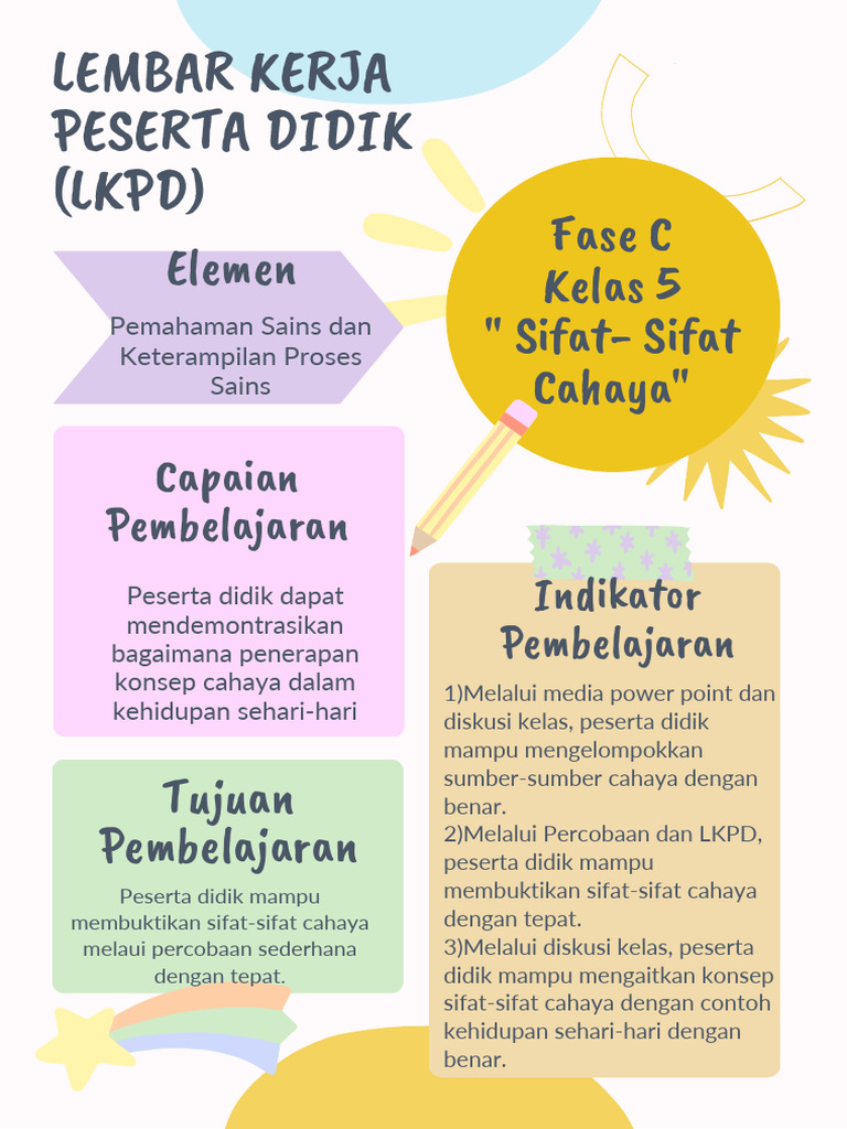 Lembar Kerja Peserta Didik (LKPD) UKIN - NI KADEK DIAN INDRAYANTI | PDF