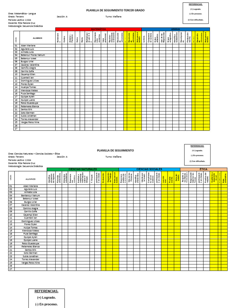 Planilla de Seguimiento. | PDF