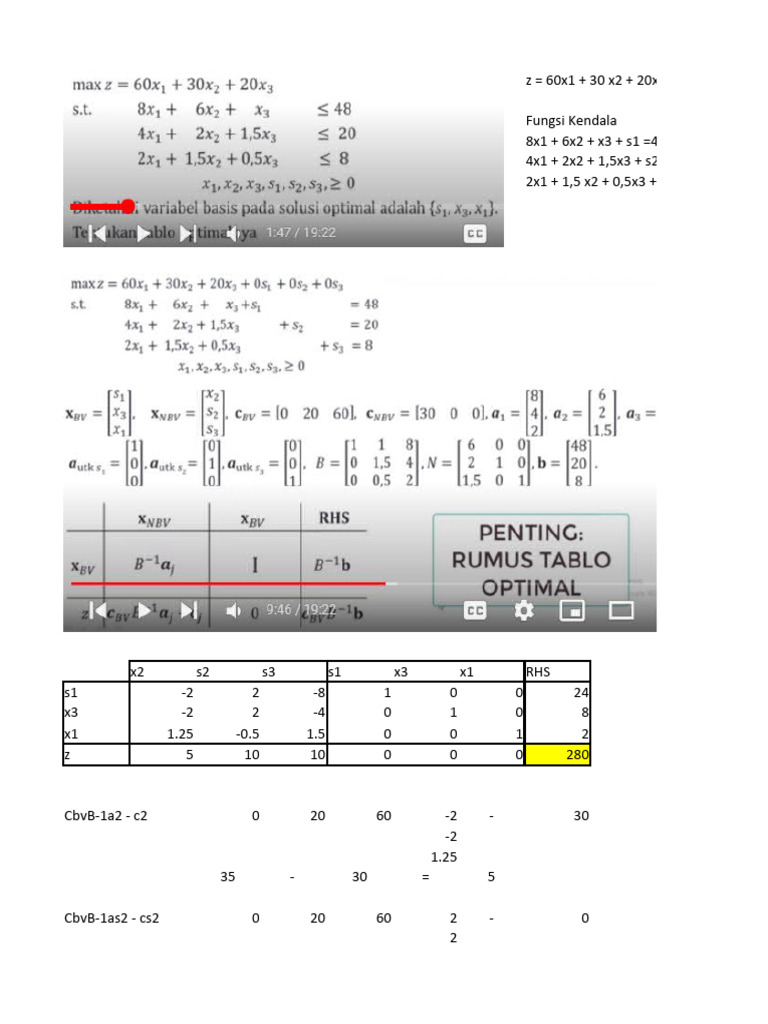 Linear Programming Optimization Model | PDF