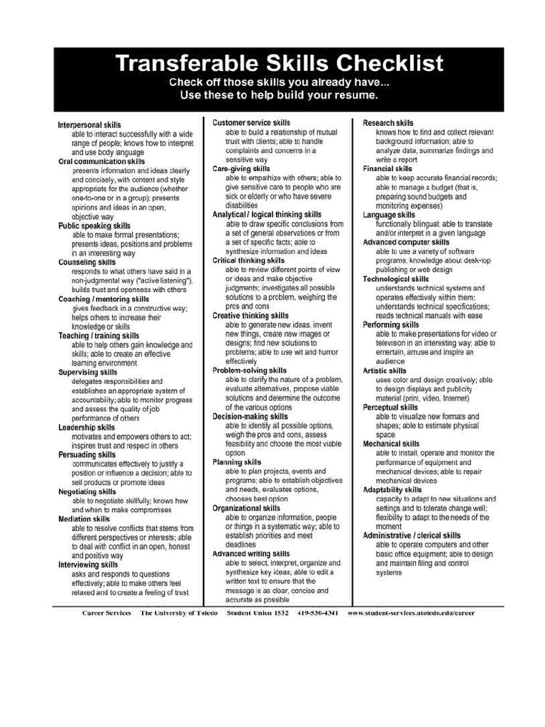 Transferable Skills Checklist - JPG | PDF