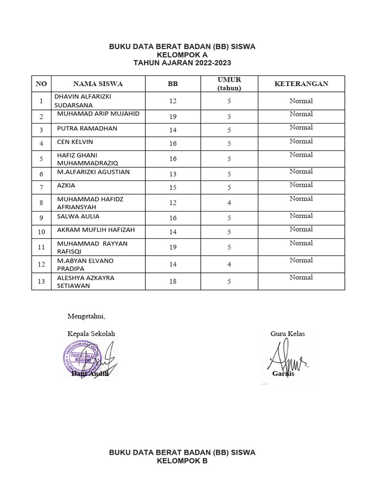 Buku Data BB Siswa 2022-2023 | PDF