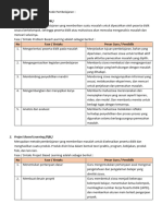 Sintak 10 Model Pembelajaran | PDF