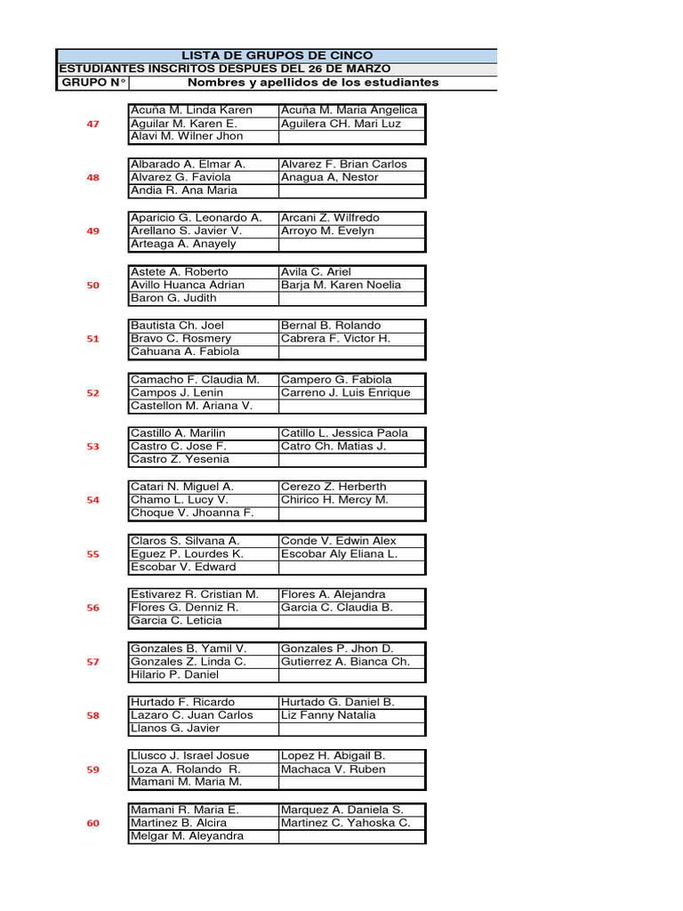 Grupos de Cinco | PDF
