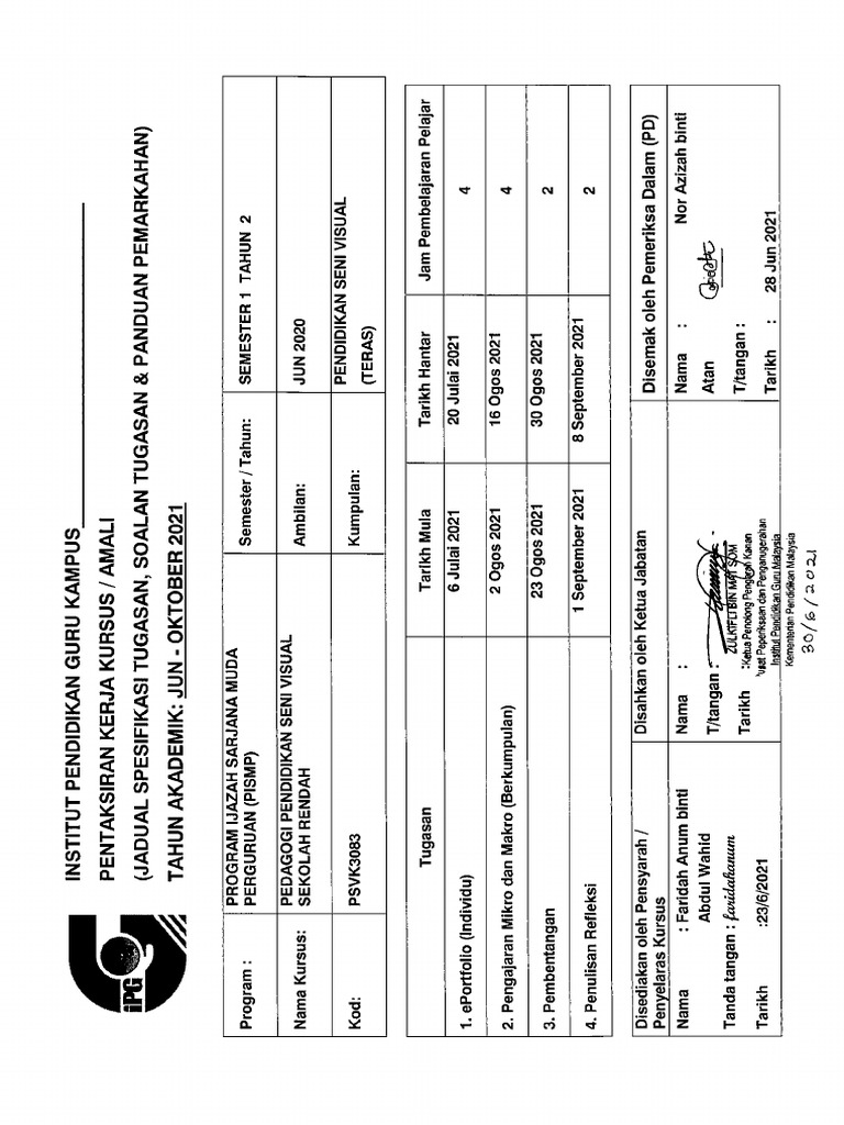 JST Amali PSVK3083 Pedagogi PSV SR | PDF