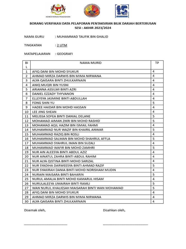 5s Borang Verifikasi Data Pelaporan Pentaksiran Bilik Darjah Berterusan | PDF