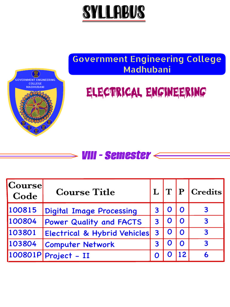 Syllabus 8th Semester | PDF | Electric Vehicle | Data Compression