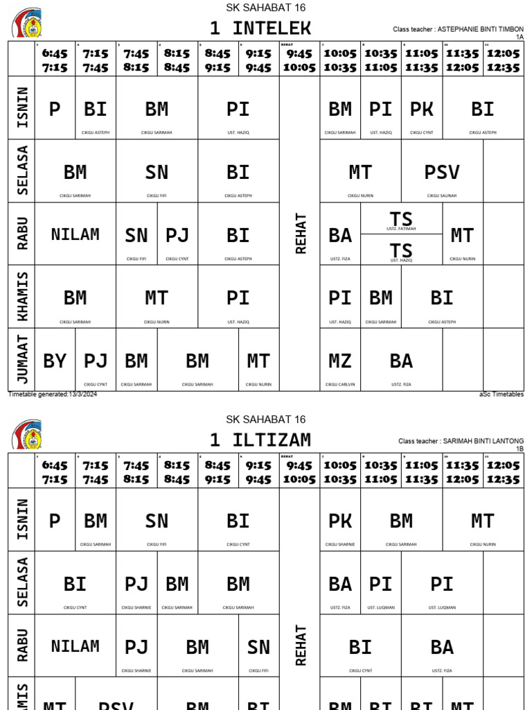 Bi Pi P BM Bi PK Pi BM SN Bi BM MT PSV SN Bi PJ MT Ba TS TS MT Pi BM Bi ...