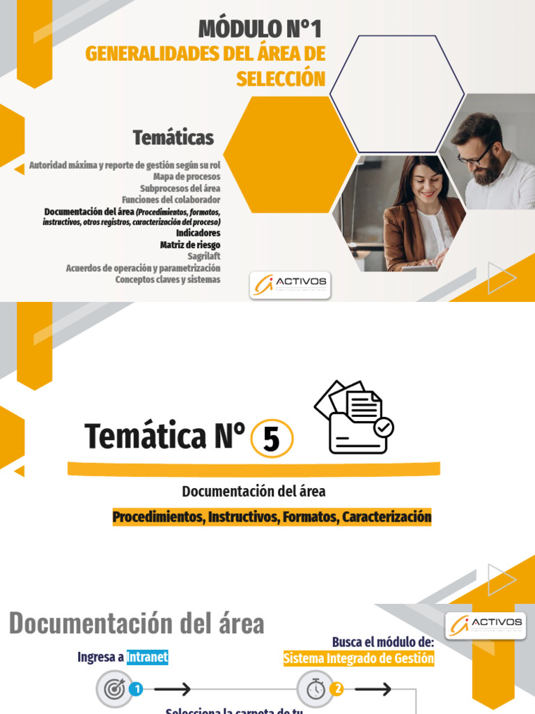 Módulo N°1 - Temáticas 5, 6, y 7 | PDF