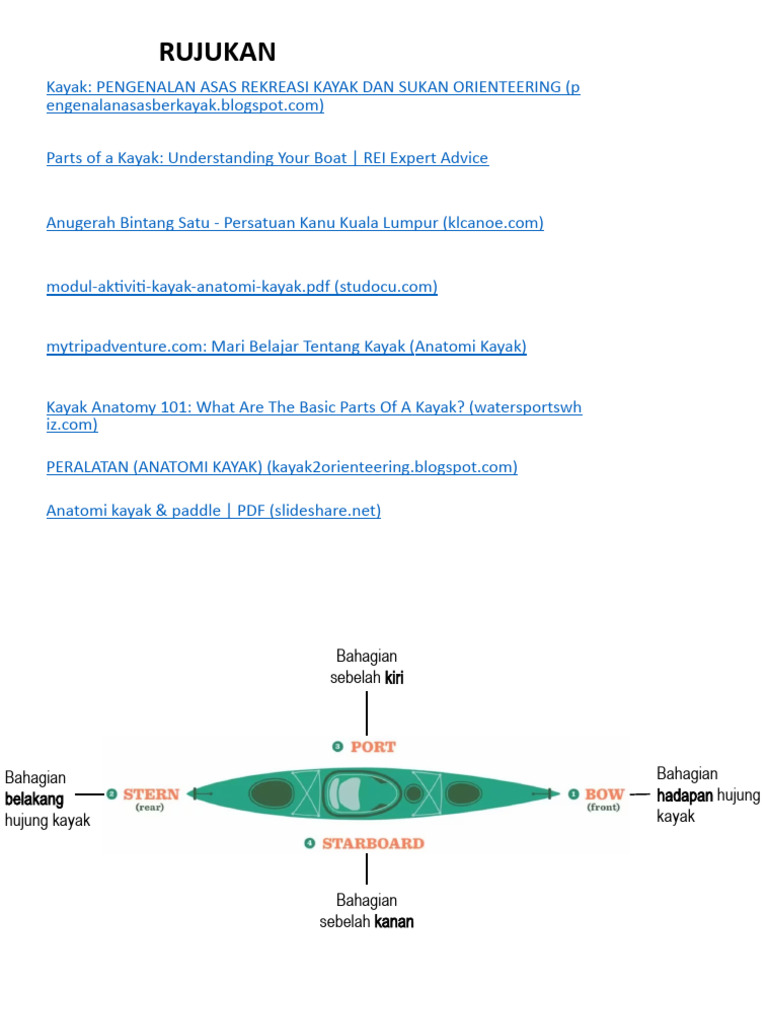 Anatomi Kayak | PDF