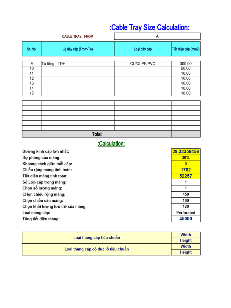 Calculate Cable Tray Size | PDF