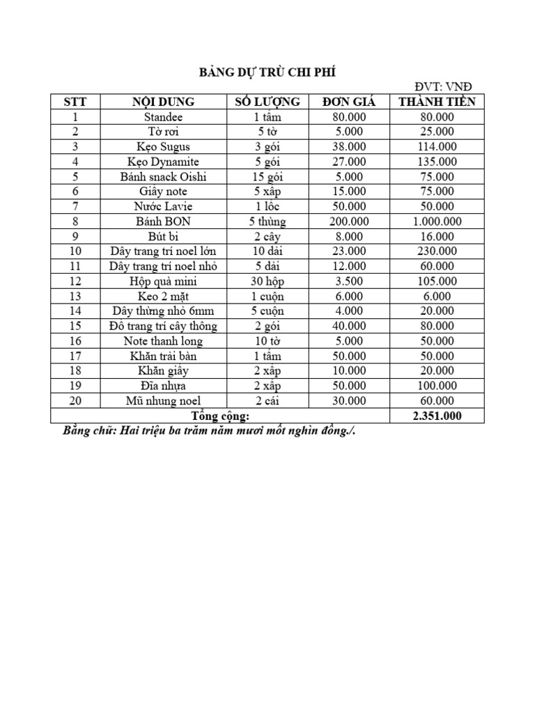 B NG D Trù Chi Phí VSHR | PDF