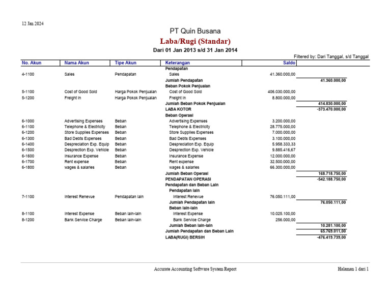 Financial Report for Accountants | PDF | Money | Business