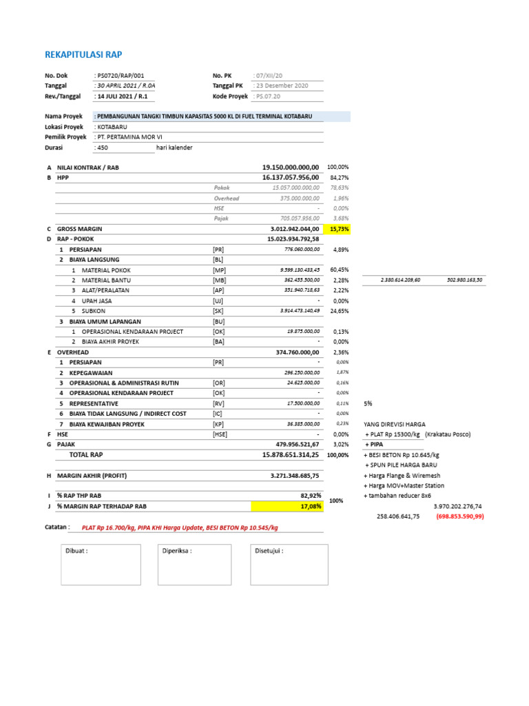 Rap - Kotabaru - r1.d | PDF