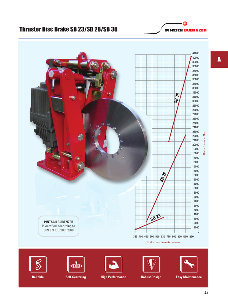 Frenos Ejesseries Sb23!28!38 | PDF | Brake | Mechanical Engineering