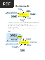 Product | PDF | Promotion (Marketing) | Marketing