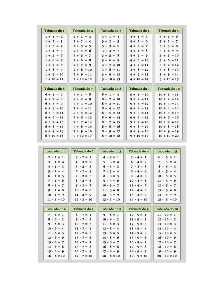 Tabuada | PDF