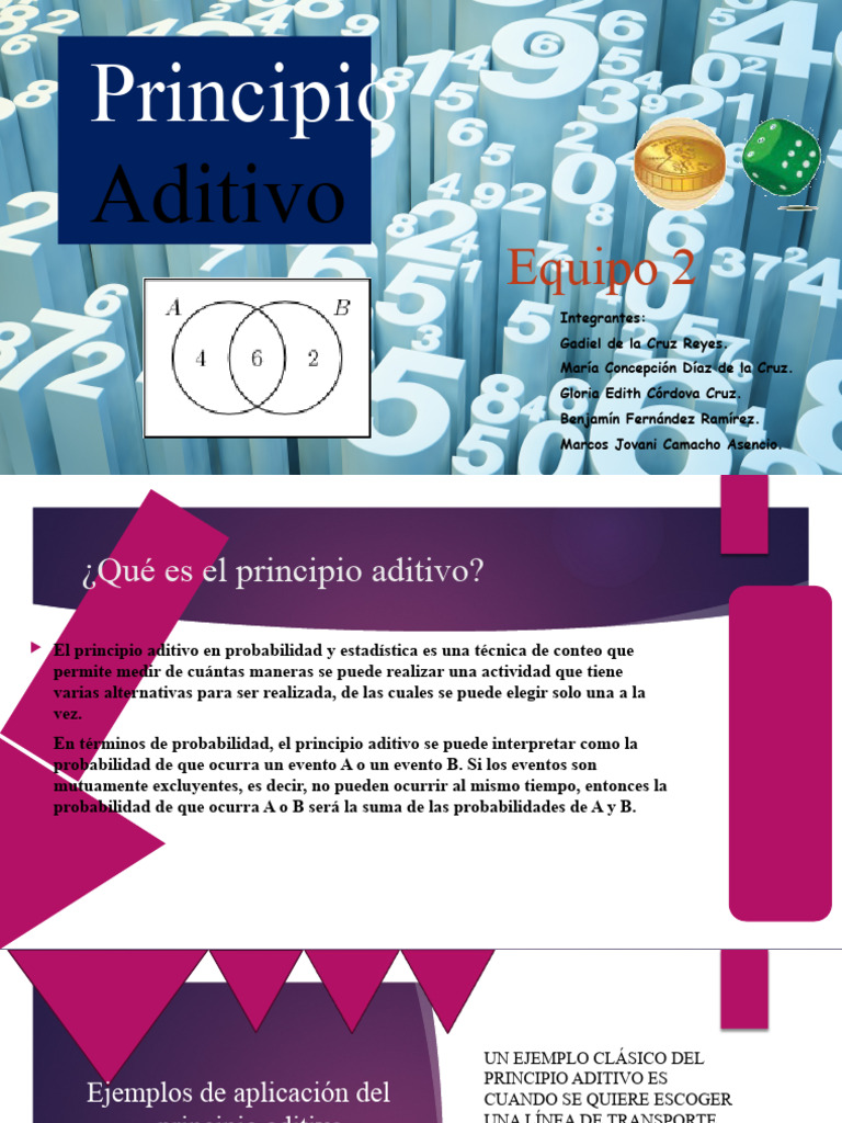 Principio Aditivo | PDF | Teoría de probabilidad | Probabilidad