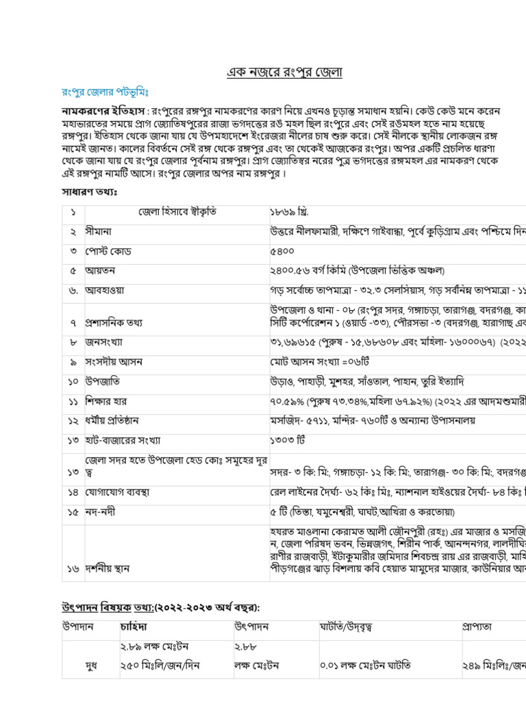 Rangpur | PDF