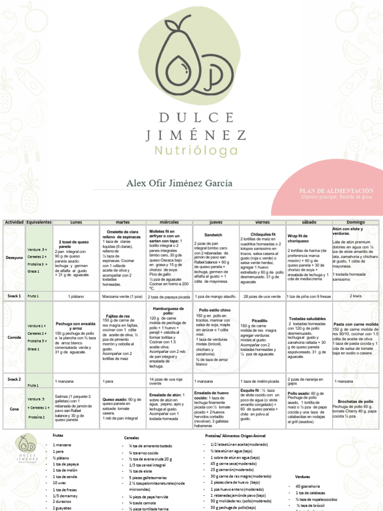 Plan Alimenticio - PDF | PDF | ensalada | Alimentos