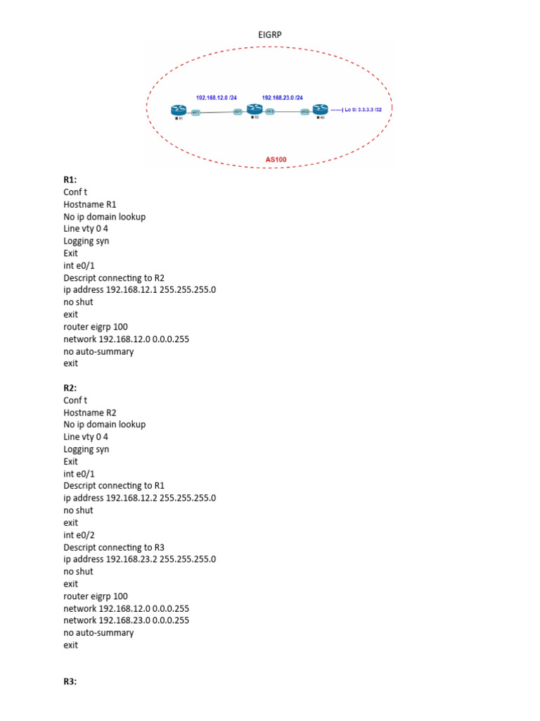 LAB 4c EIGRP BASIC | PDF