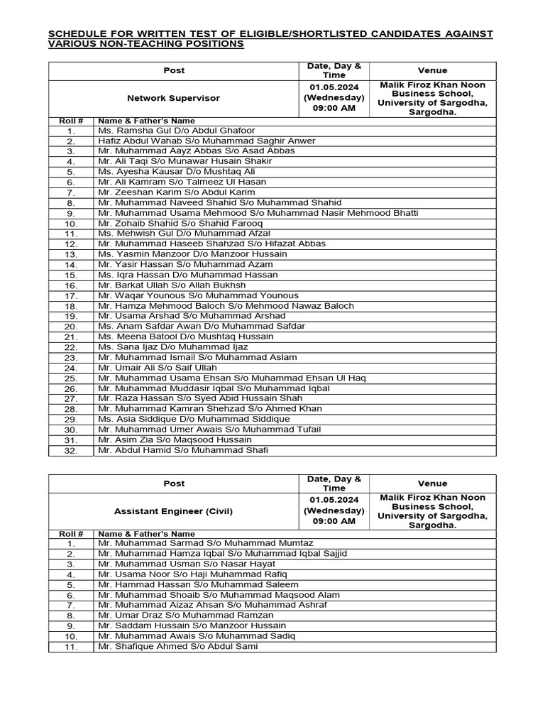 Test Schedule for Non-Teaching Posts | PDF