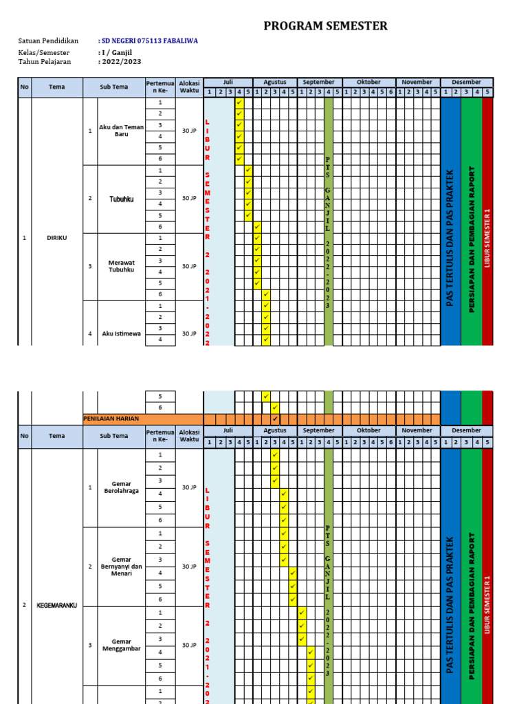 Program Semester Kelas 1 SD 2022/2023 | PDF