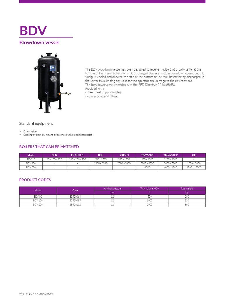 BDV en | PDF | Home Appliance | Steam Power