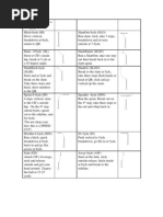 4B. RB Route Tree 1 | PDF | Football Codes | American Football Teams