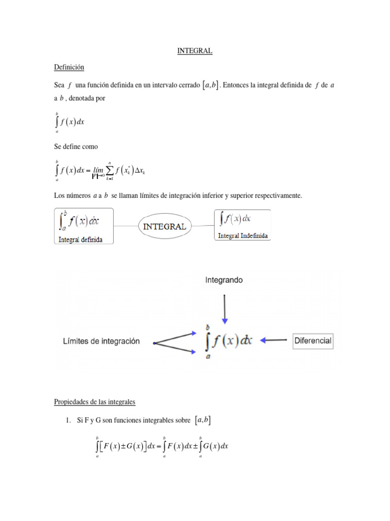 Propiedades y Fórmulas de Integrales | PDF | Integral | Análisis