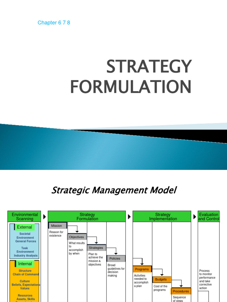 Strategy Chapter 5 - Strategic Formulation | PDF | Strategic Management ...