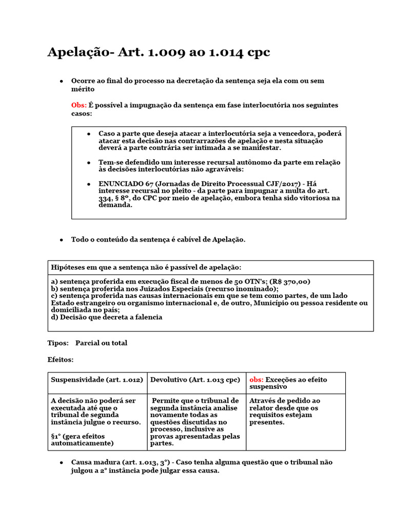 recursos civeis resumo | PDF | Sentença (jurídico) | Judiciários recursos civeis resumo | PDF | Sentença (jurídico) | Judiciários