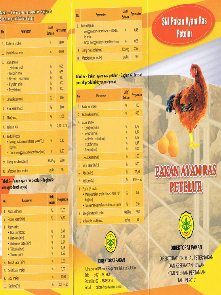 Leaflet - Direktorat Pakan - Sni Pakan Ayam Ras Petelur | PDF