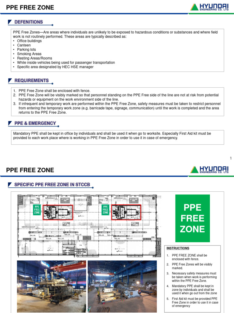 (Ikcp) Free Ppe Zone | PDF