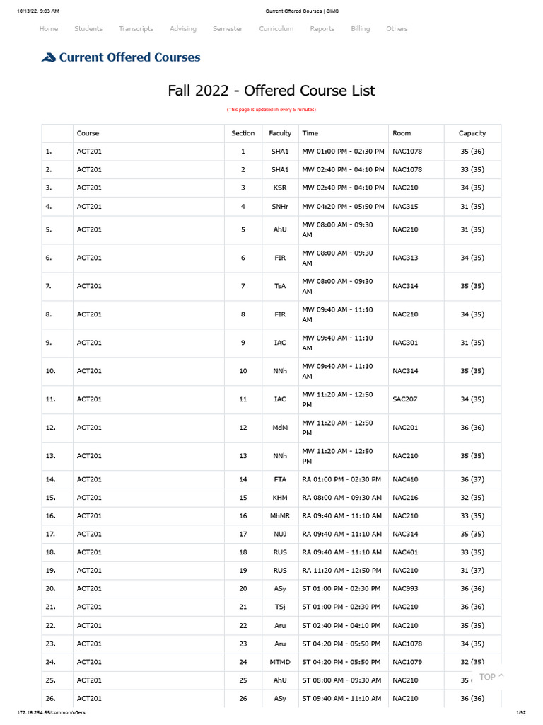 Current Offered Courses - SIMS | PDF