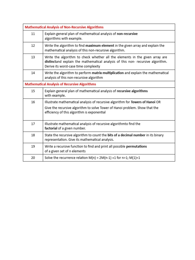 Daa 1st Chap Continue | PDF