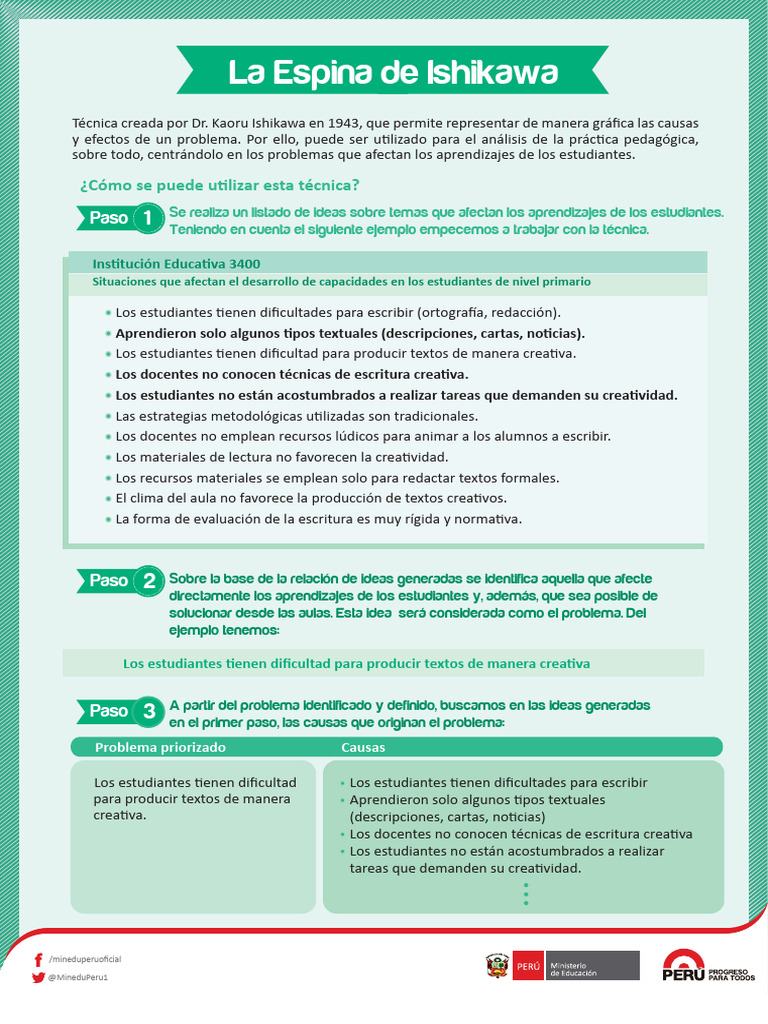 Cartilla 12 La espina de Ishikawa | PDF | Enseñando | Evaluación