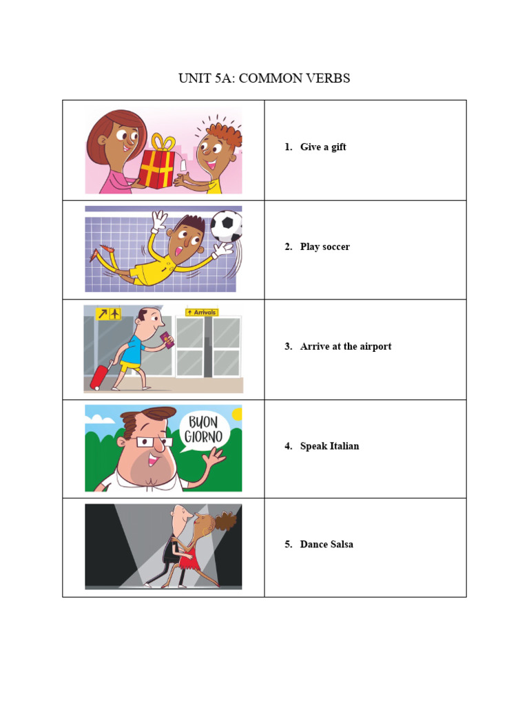 Common Verbs List for Beginners | PDF