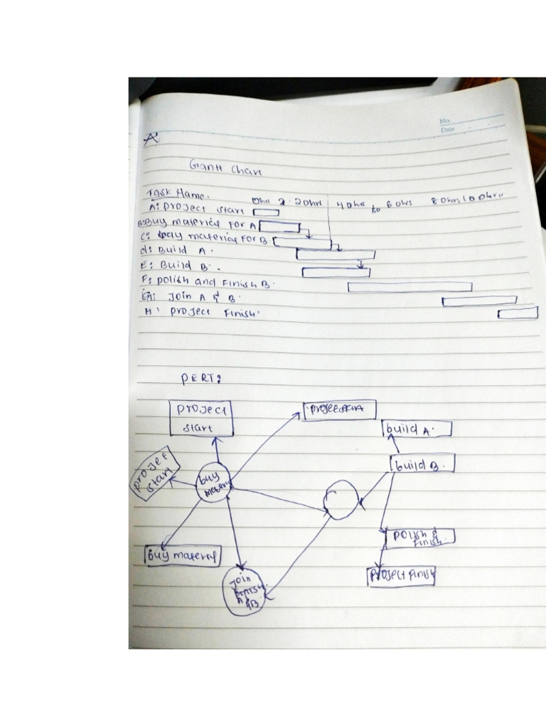 Software Engineering Assignment 2 Pdf