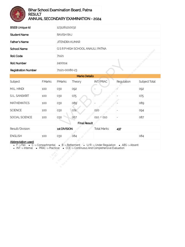 Secondary Annual Result 2024 | PDF