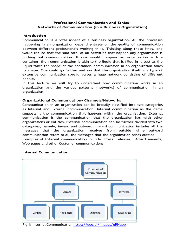 Organizational Communication Networks | PDF | Communication | Hierarchy